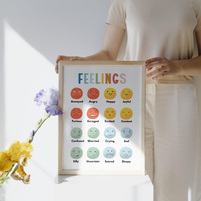 Printable Feelings Chart Poster: Kids Emotions, Therapy Decor (digital ...