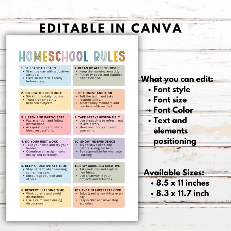 Editable Homeschool Rules for Kids, Classroom Behavior Agreement ...