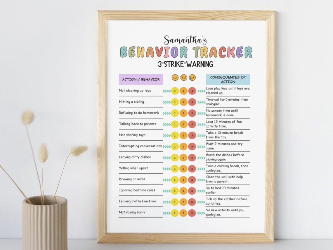3-strike Behavior Chart: Kids Consequence Tracker (editable Canva ...