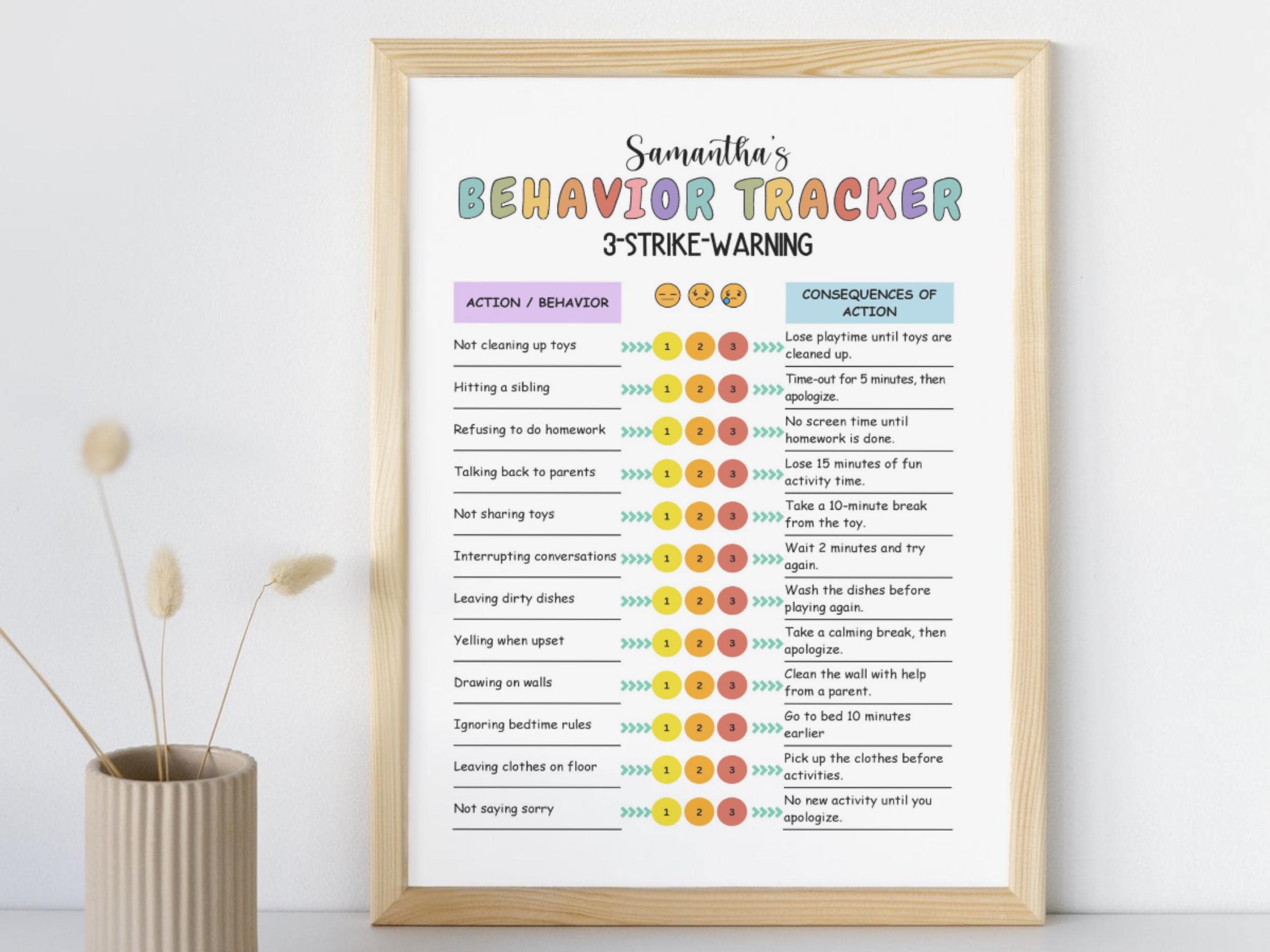 Behavior Consequence Chart, Kids Strike Warning Chart, Good Behavior ...