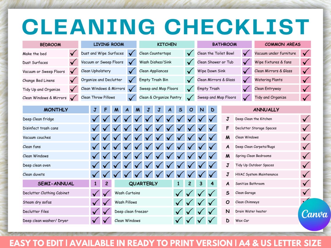 Editable Cleaning Checklist: ADHD Planner, Household Chore Chart ...