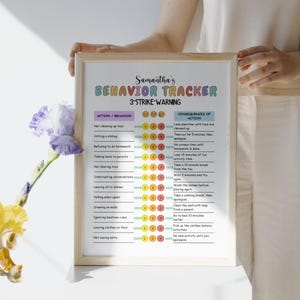 3-strike Behavior Chart: Kids Consequence Tracker (editable Canva ...