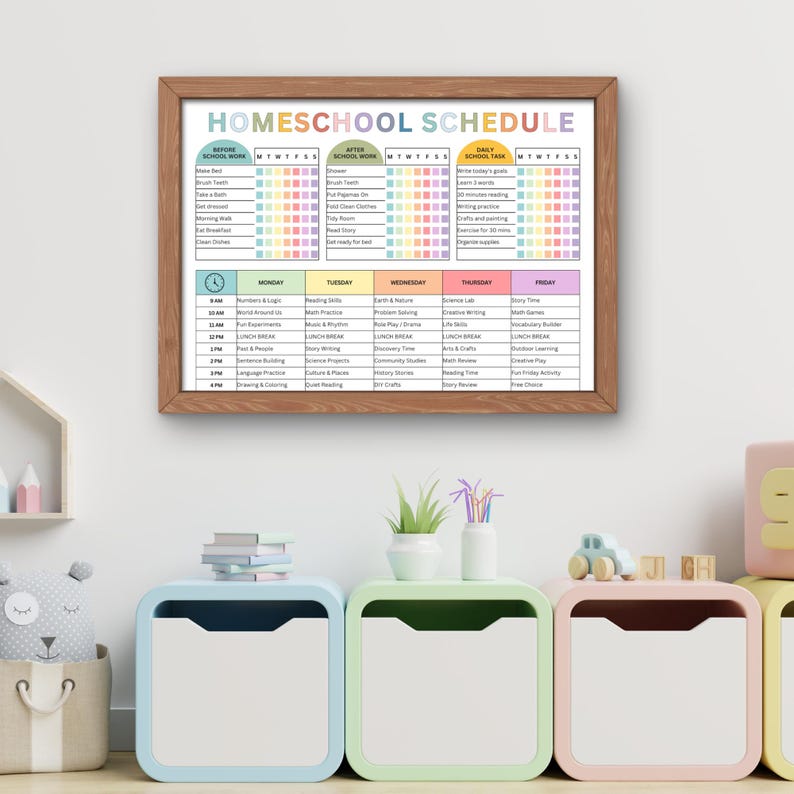 Homeschool Checklist, Homeschool Schedule, Homeschool Planner, Kids ...