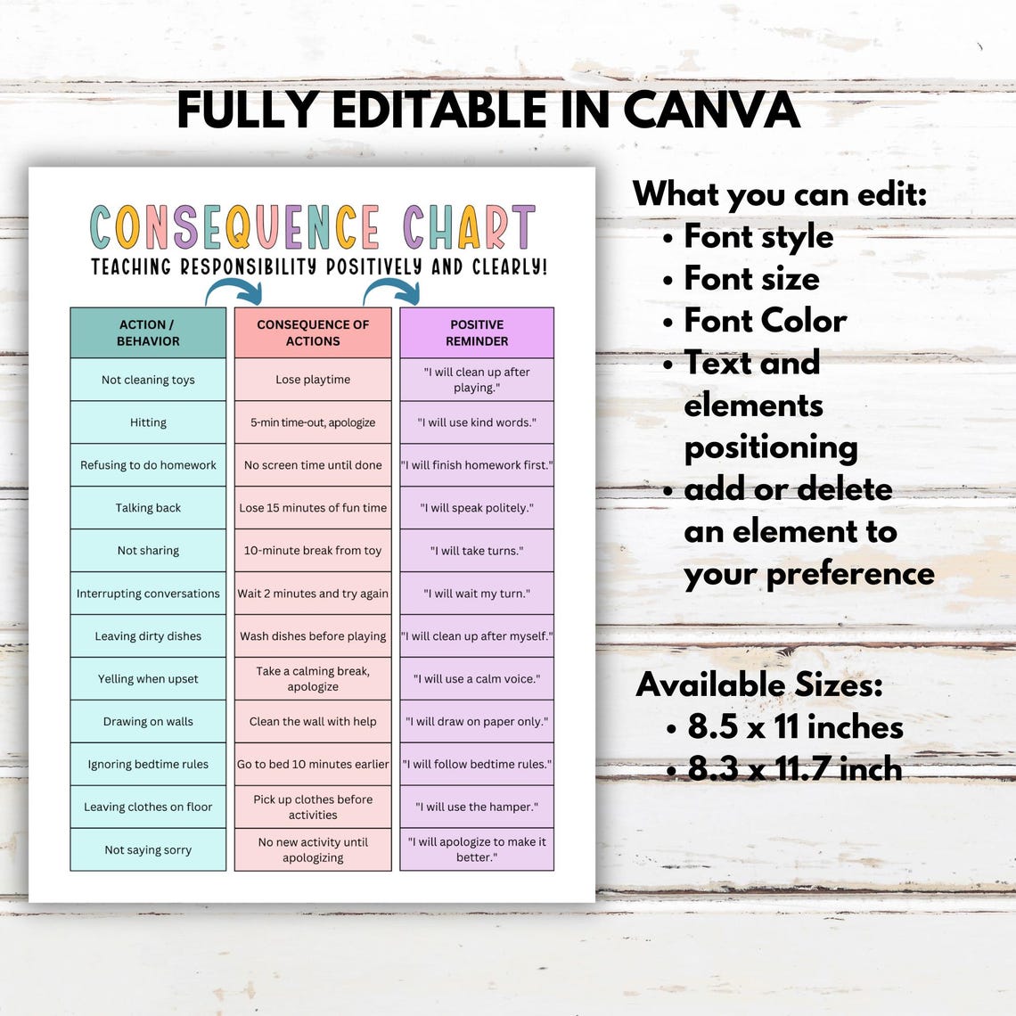 Editable Kids Behavior Consequence Chart, Action Consequence Chart ...