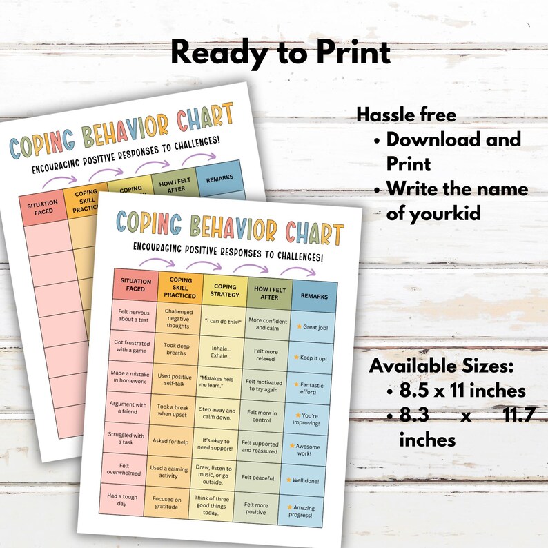 Editable Kids Coping Strategy Chart, Coping Behavior Chart for Kids ...