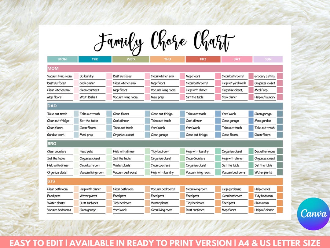 Editable Family Chore Chart, Printable Cleaning Schedule for Kids and ...
