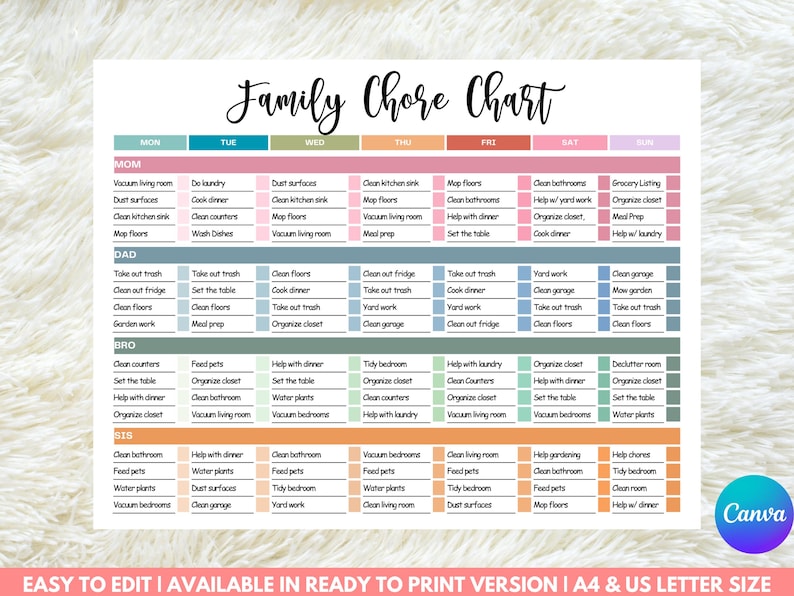 Editable Family Chore Chart Template: Printable Household Organizer ...