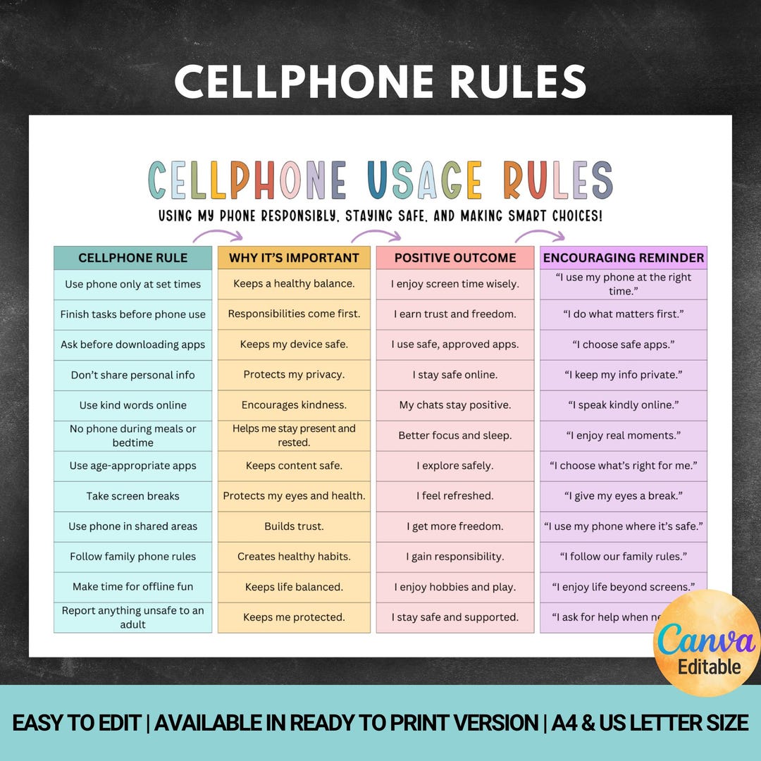 Cellphone Rules for Kids, Kids Phone Agreement, Cellphone Contract ...