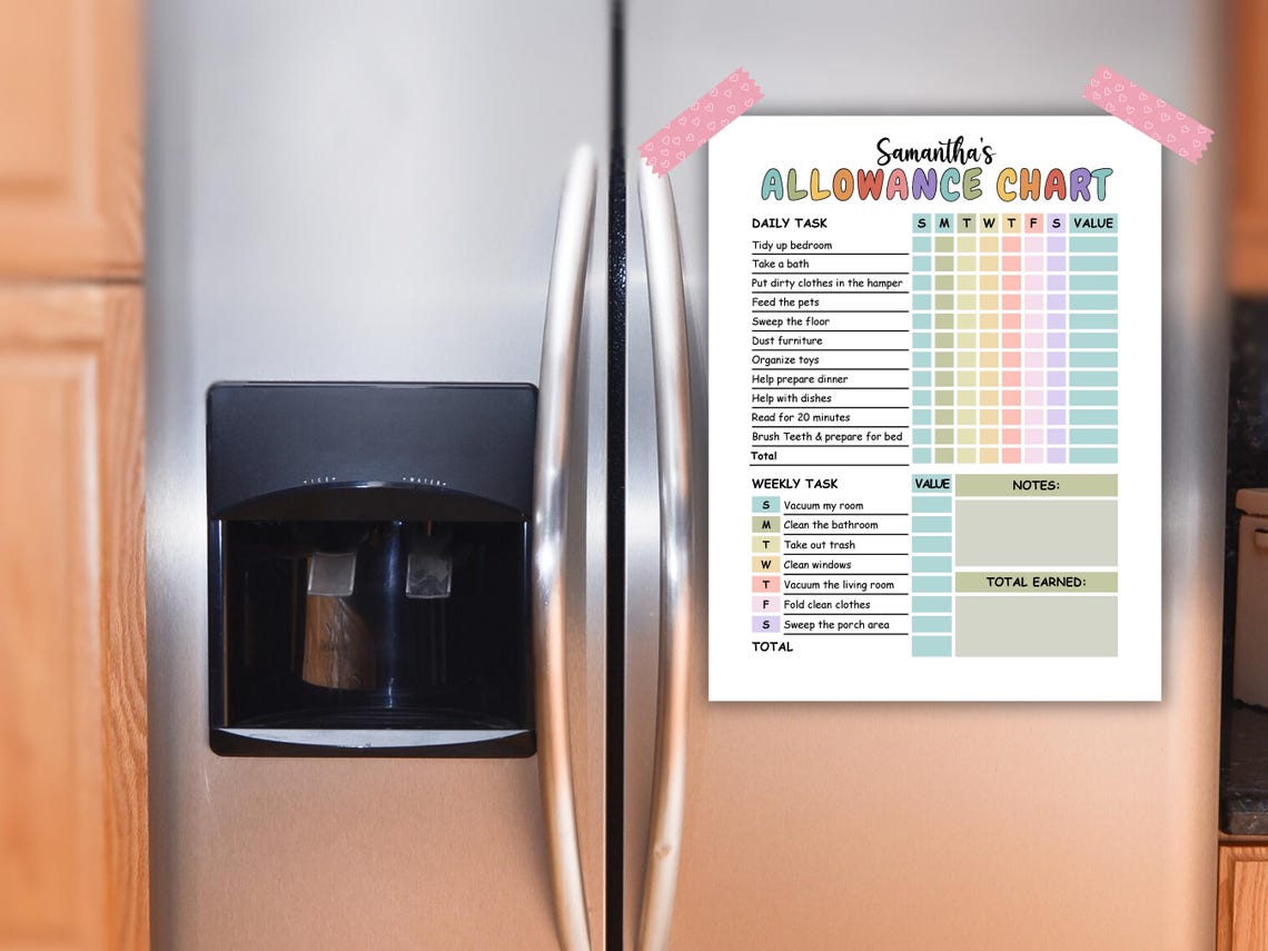 Editable Kids Allowance Chart, Kids Allowance Tracker, Weekly Allowance ...