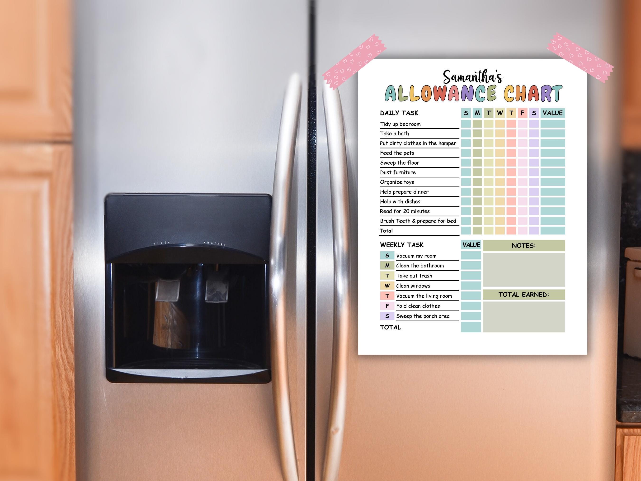 Editable Kids Allowance Chart, Kids Allowance Tracker, Weekly Allowance ...
