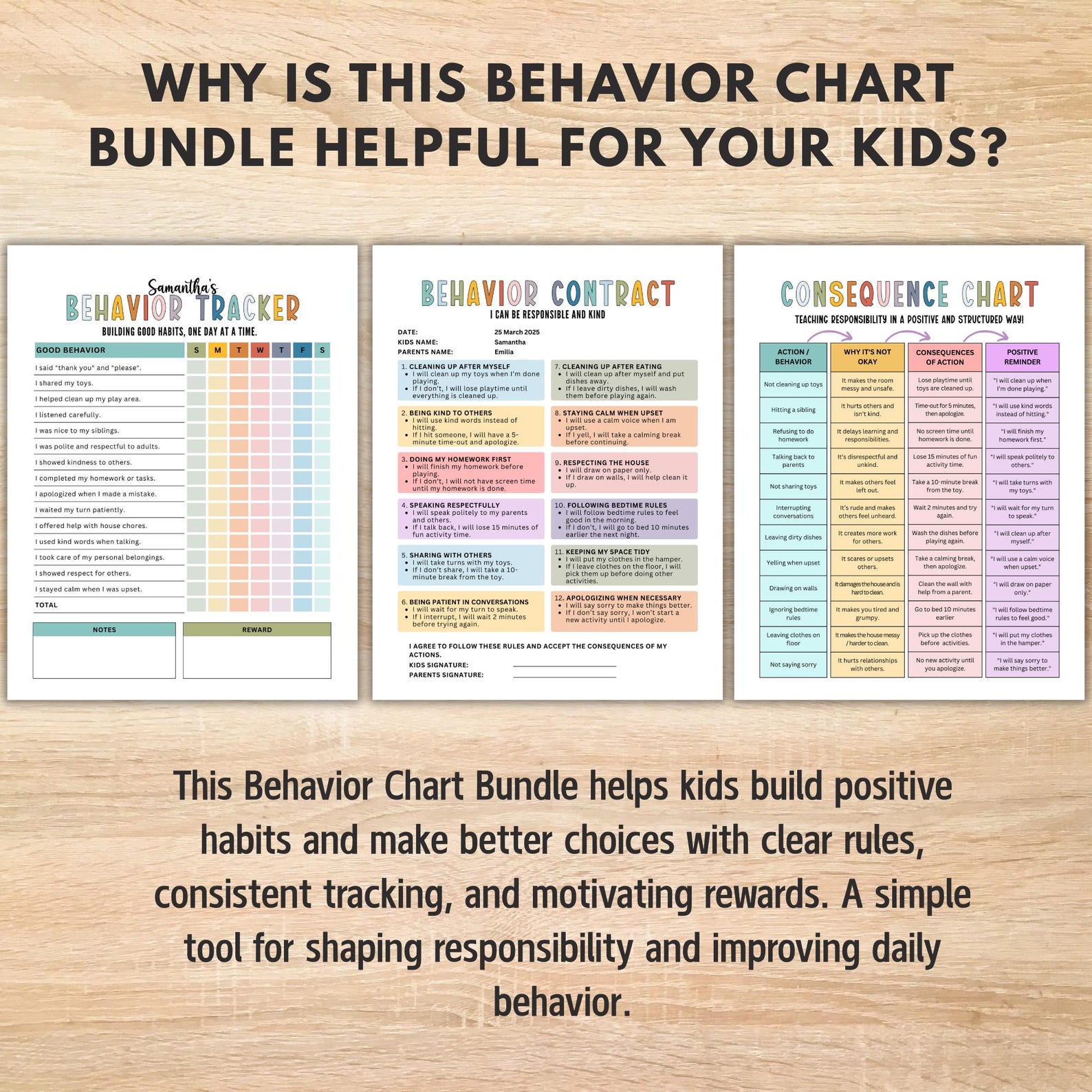 Editable Behavior Consequence Chart for Kids, Good Behavior Tracker ...