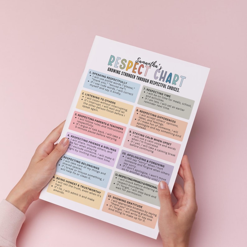 Editable Respect Chart for Kids, Positive Behavior Consequence Chart ...