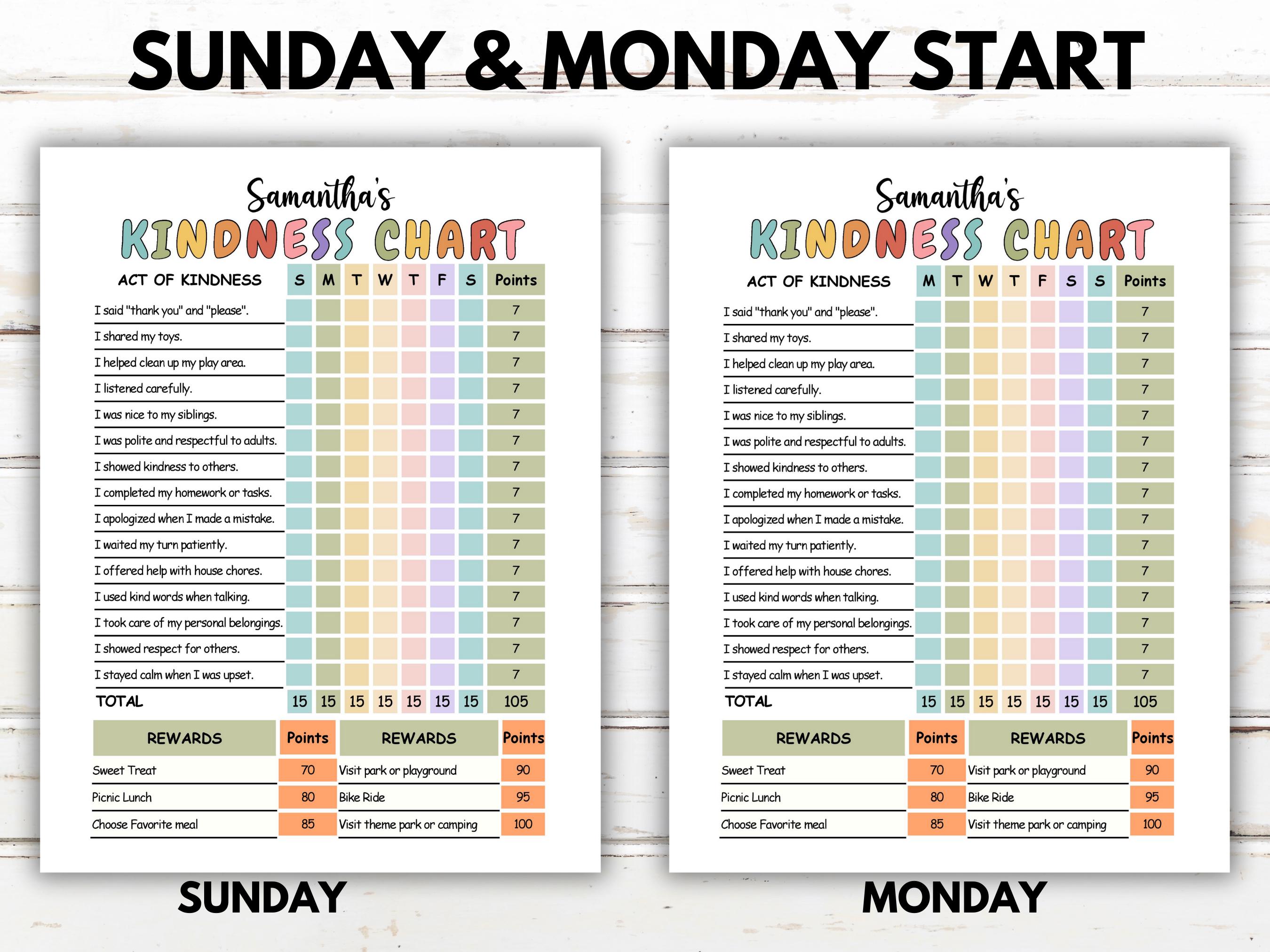 Kindness Chart for Kids, Good Behavior Chart, Kids Behavior Tracker ...