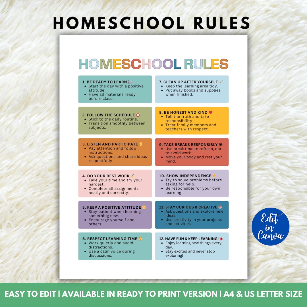 Editable Homeschool Rules for Kids, Classroom Behavior Agreement, Kids ...