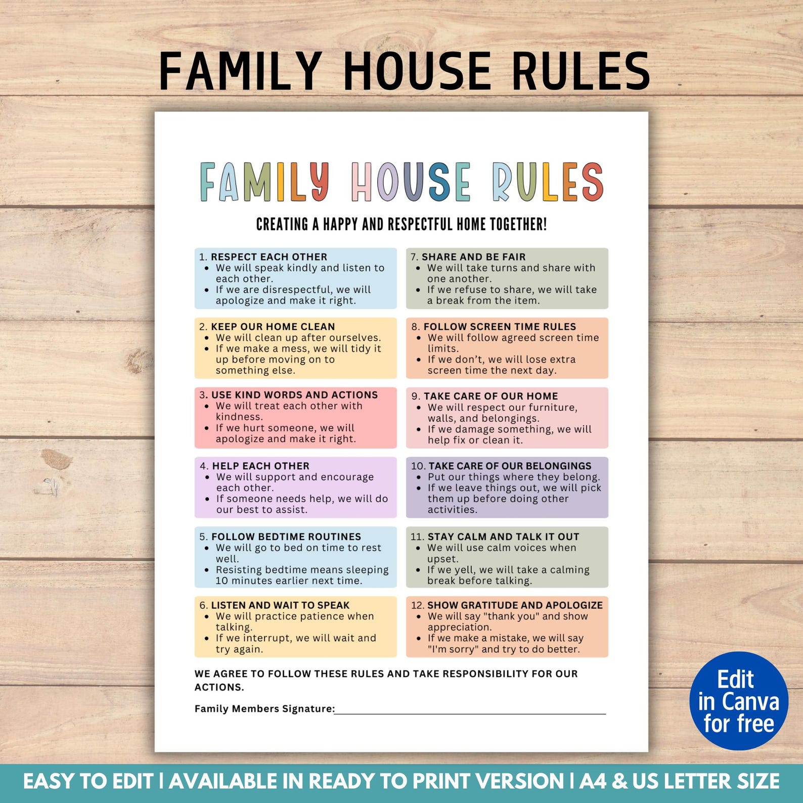 Editable Family House Rules Chart, Family Household Rules Chart, Family ...