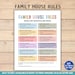 Editable Family House Rules Chart, Family Household Rules Chart, Family ...