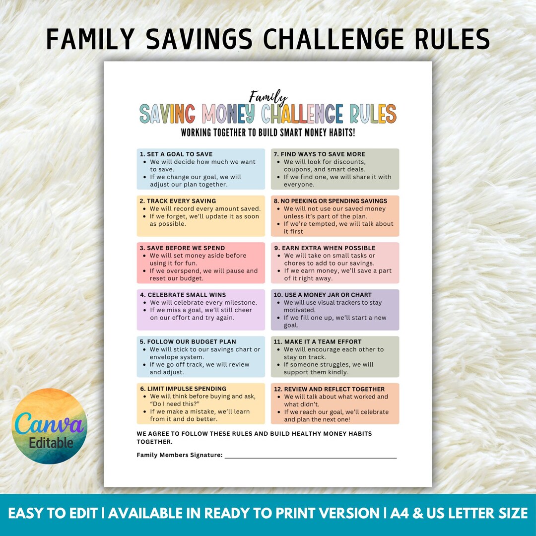 Family Savings Challenge Rules Chart, Financial Habits Chart, Canva ...