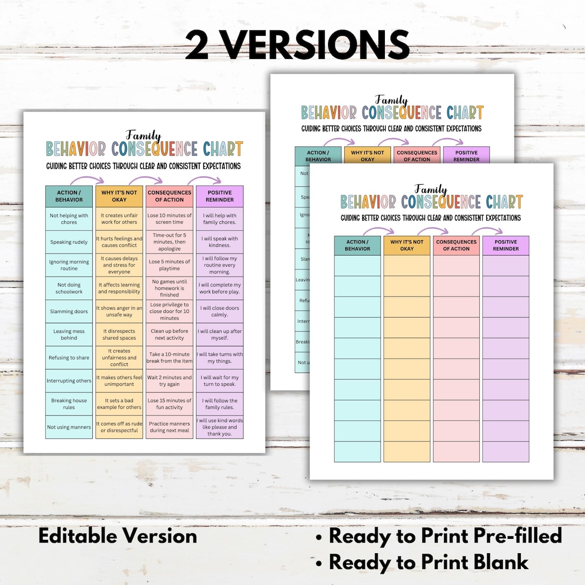 Editable Behavior Consequence Chart for Family, Family House Rules ...