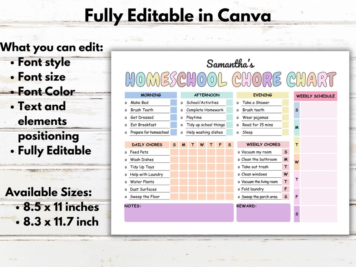 Editable Kids Homeschool Chore Chart, Daily Planner, Canva Template - Etsy