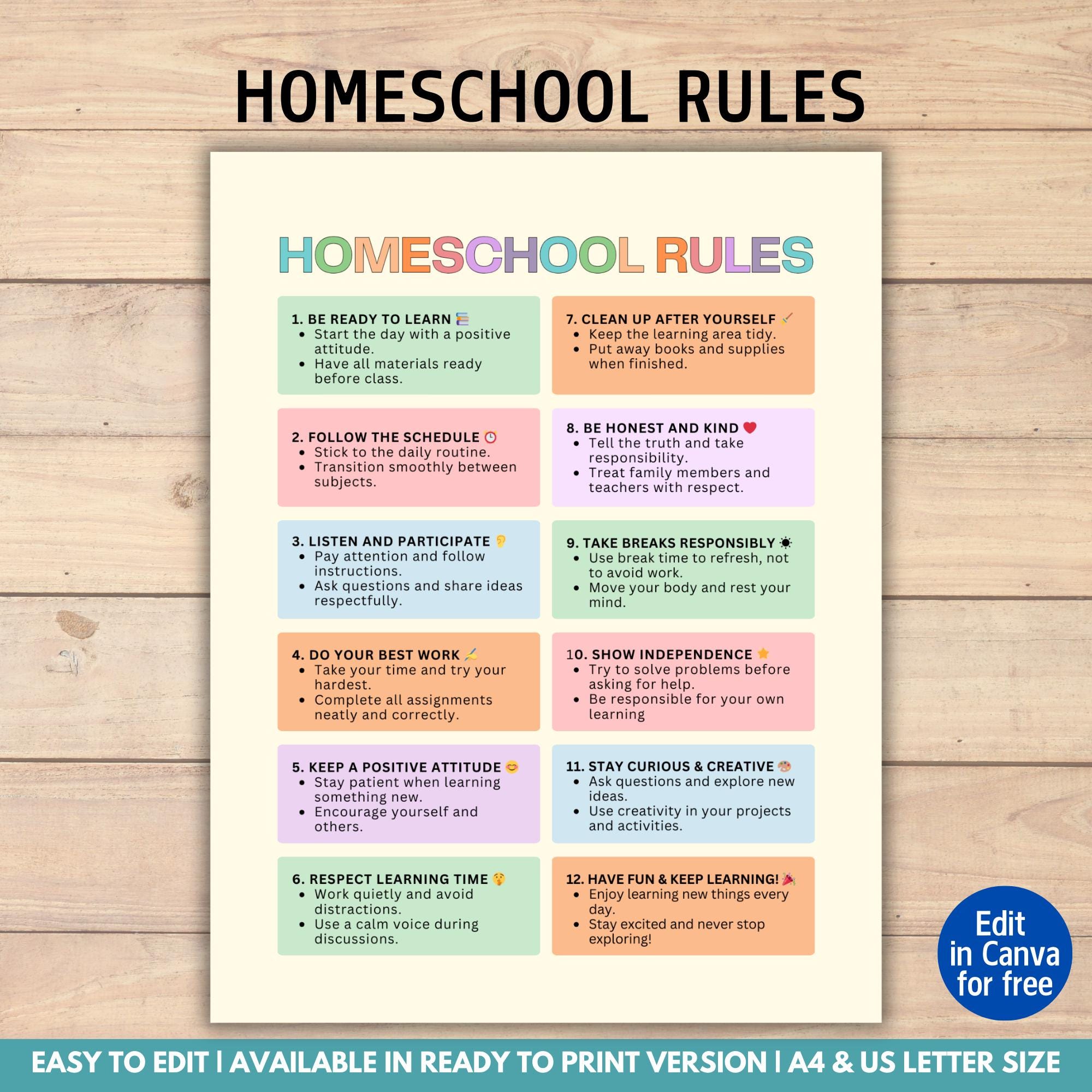 Editable Homeschool Rules, Classroom Behavior Agreement, Homeschool ...