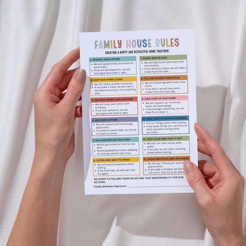 Family House Rules Chart, Family Values, Responsibility Chart ...
