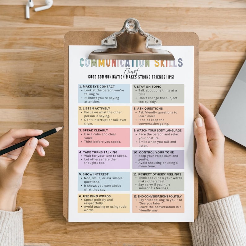 Communication Skills Chart, Kids Communication, Manners Chart, Social ...