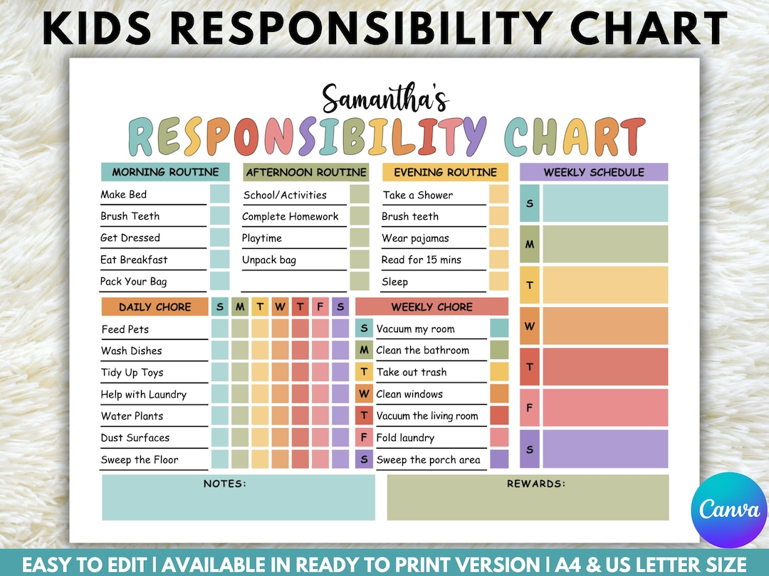 Kids Responsibility Chart, Chore Chart for Kids, Kids Routine Chart ...