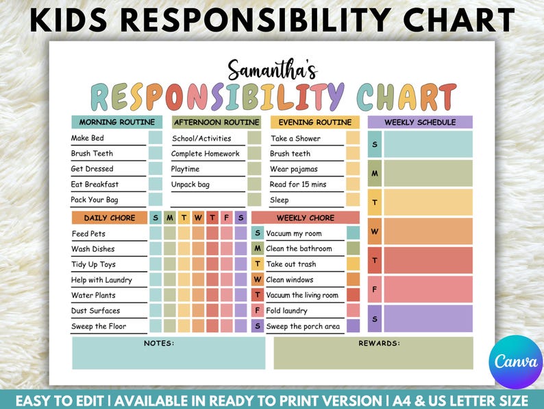 Editable Kids Responsibility Chart, Chore Chart Template, Chore Tracker ...