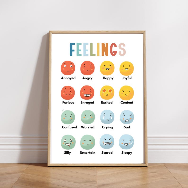 Printable Feelings Poster, School Counselor Wall Art, Homeschool Decor ...
