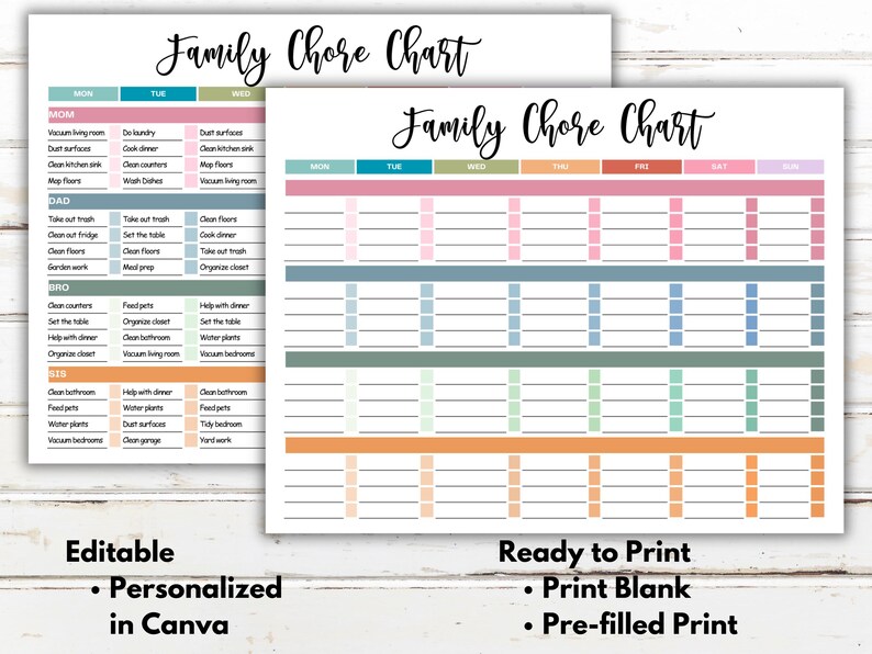 Editable Family Chore Chart Template: Printable Household Organizer ...