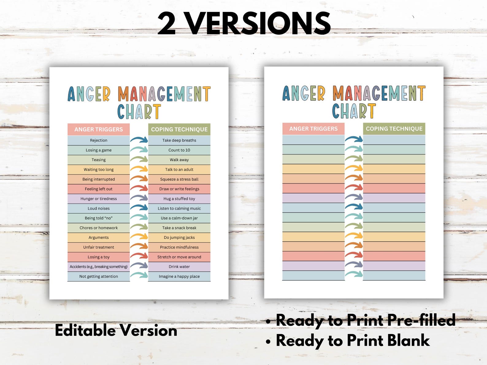 Kids Anger Management Chart, Coping Skills, Kids Behavior Management ...