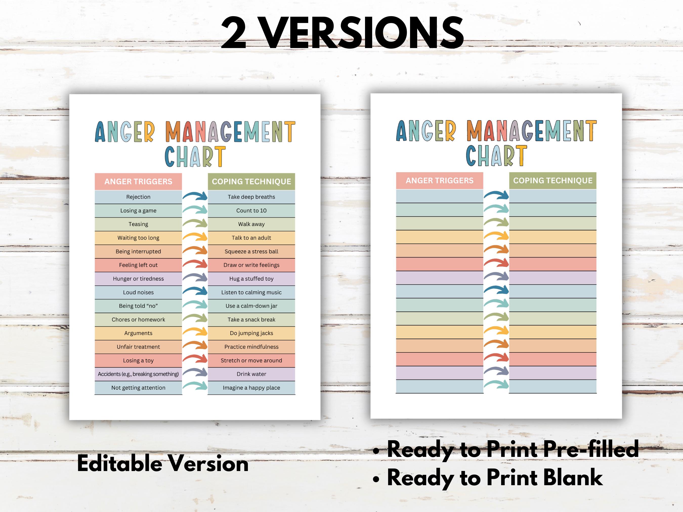 Kids Anger Management Chart, Coping Skills, Kids Behavior Management ...