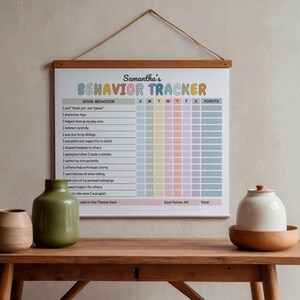 Editable Kids Behavior Tracker, Behavior Chart, Positive Reward Tracker ...