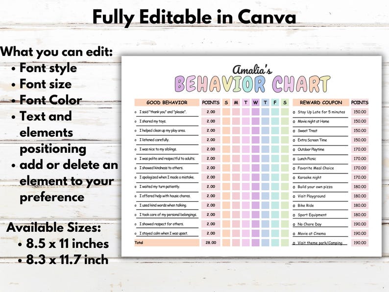 Editable Behavior Chart, Behavior Chart for Kids, Behavior Tracker ...