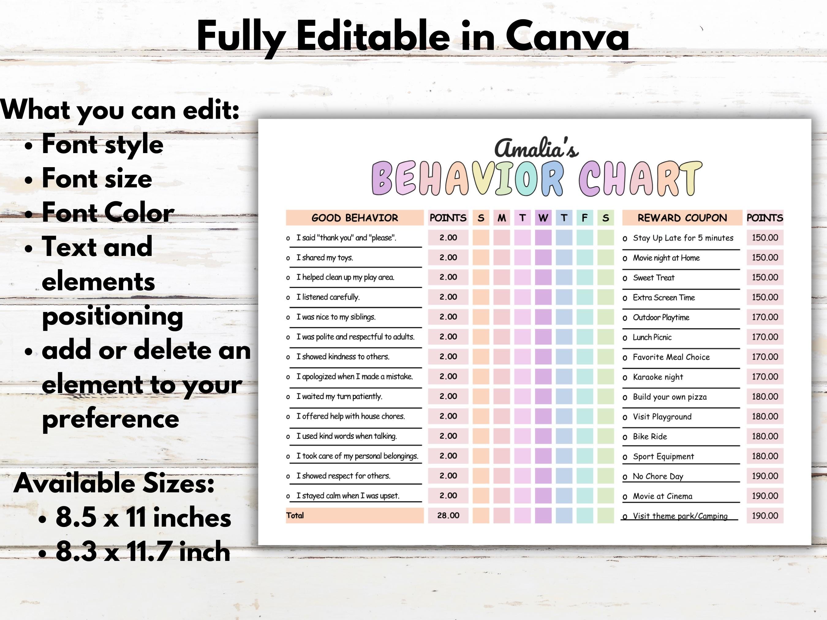 Editable Behavior Chart, Behavior Chart for Kids, Behavior Tracker ...