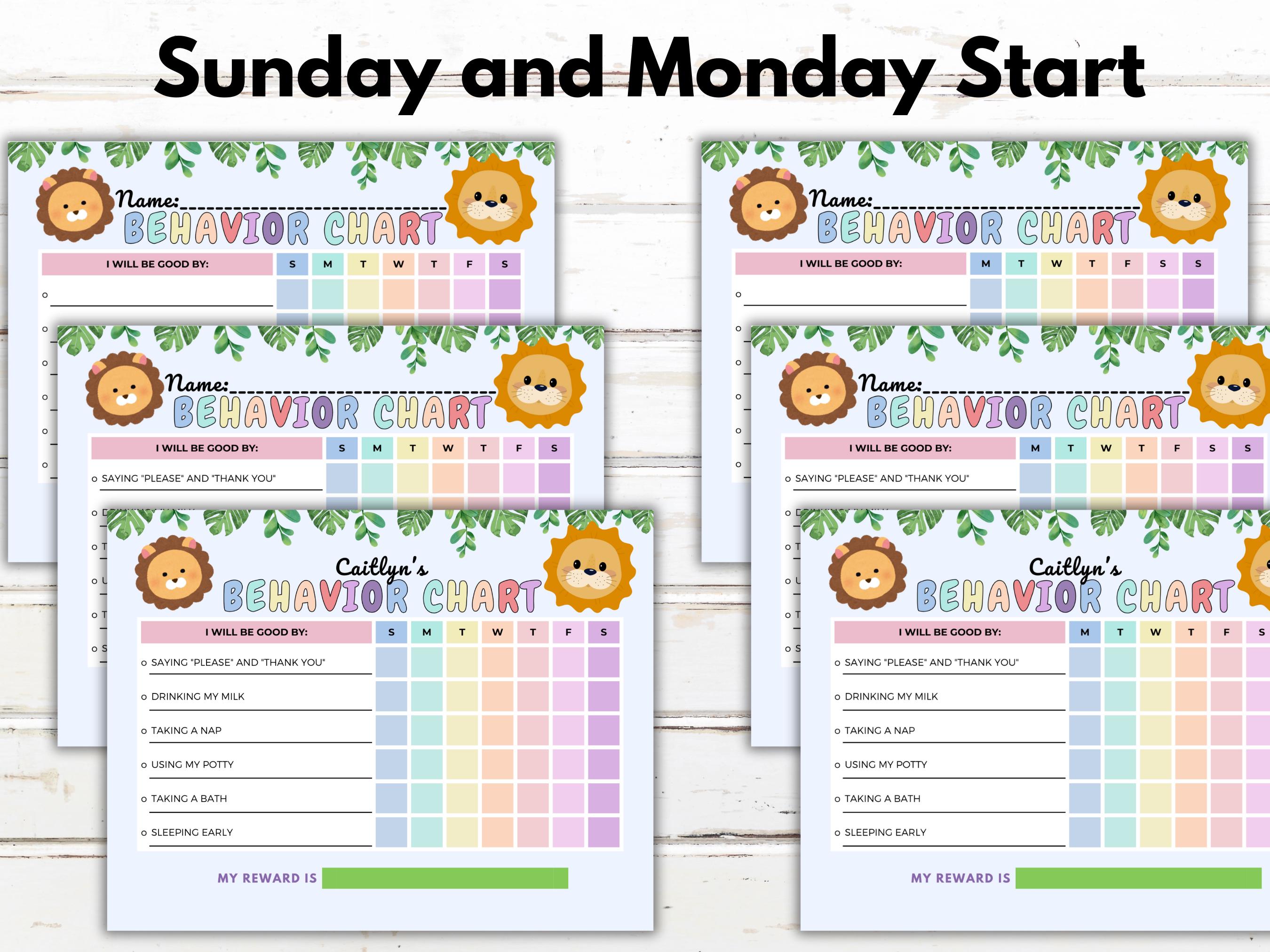 Editable Behavior Chart, Good Behavior Checklist for Toddlers ...