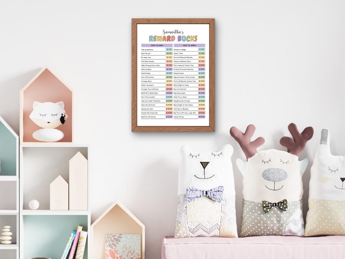 Editable Kids Reward Bucks Chore Chart: Printable Incentive System ...