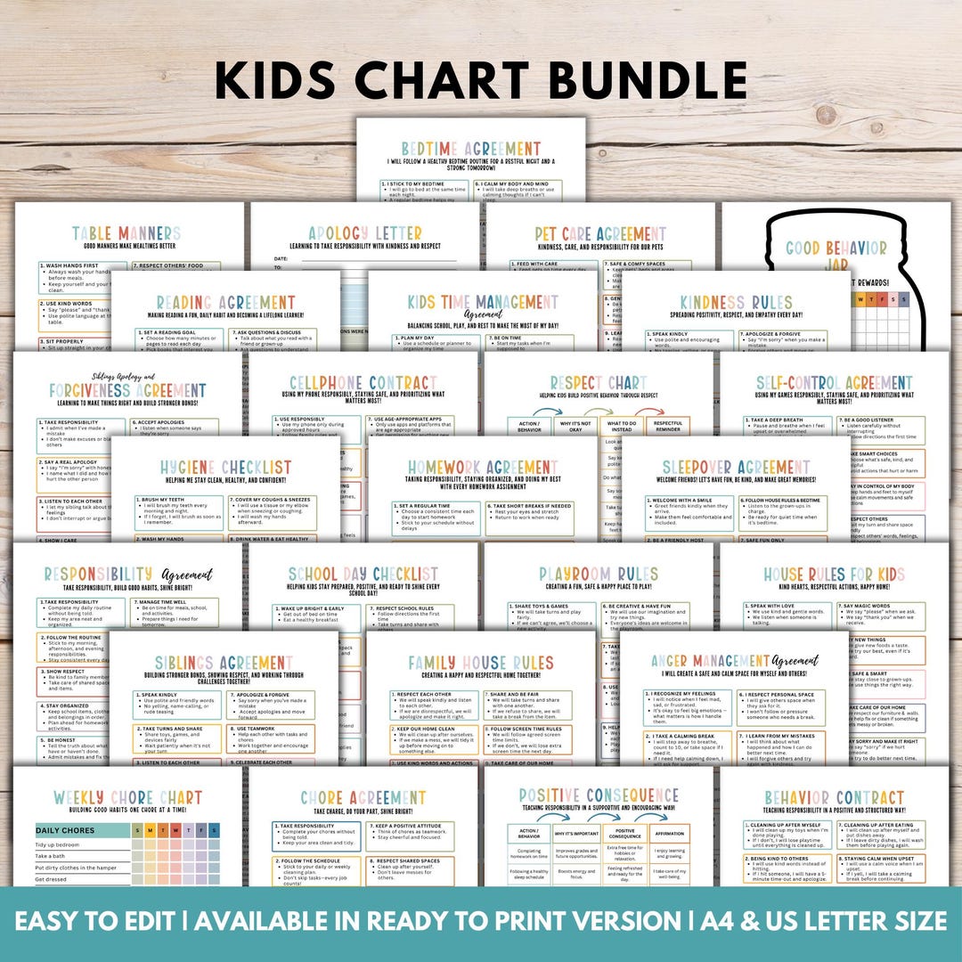 Editable Kids Chart Bundle, Responsibility, Behavior Consequence ...