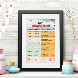 Kids Chorechart Bundle Responsibility Chart, Weekly Chore Chart ...
