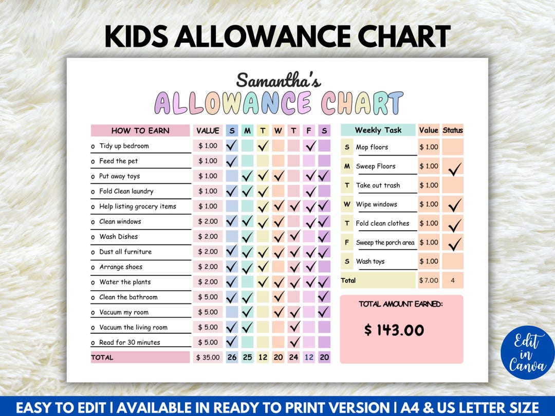 Kids Allowance Chart, Allowance Tracker, Allowance Chore Chart for Kids ...