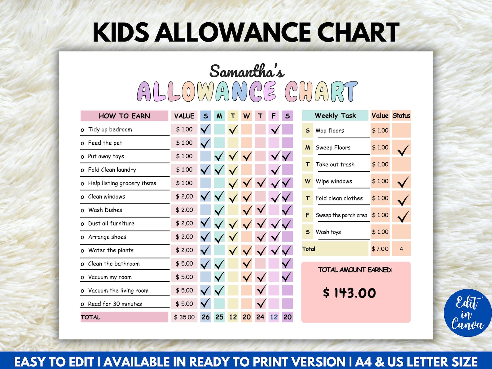 Kids Allowance Chart, How to Earn Money Chart, Kids Reward Chart, Chore ...