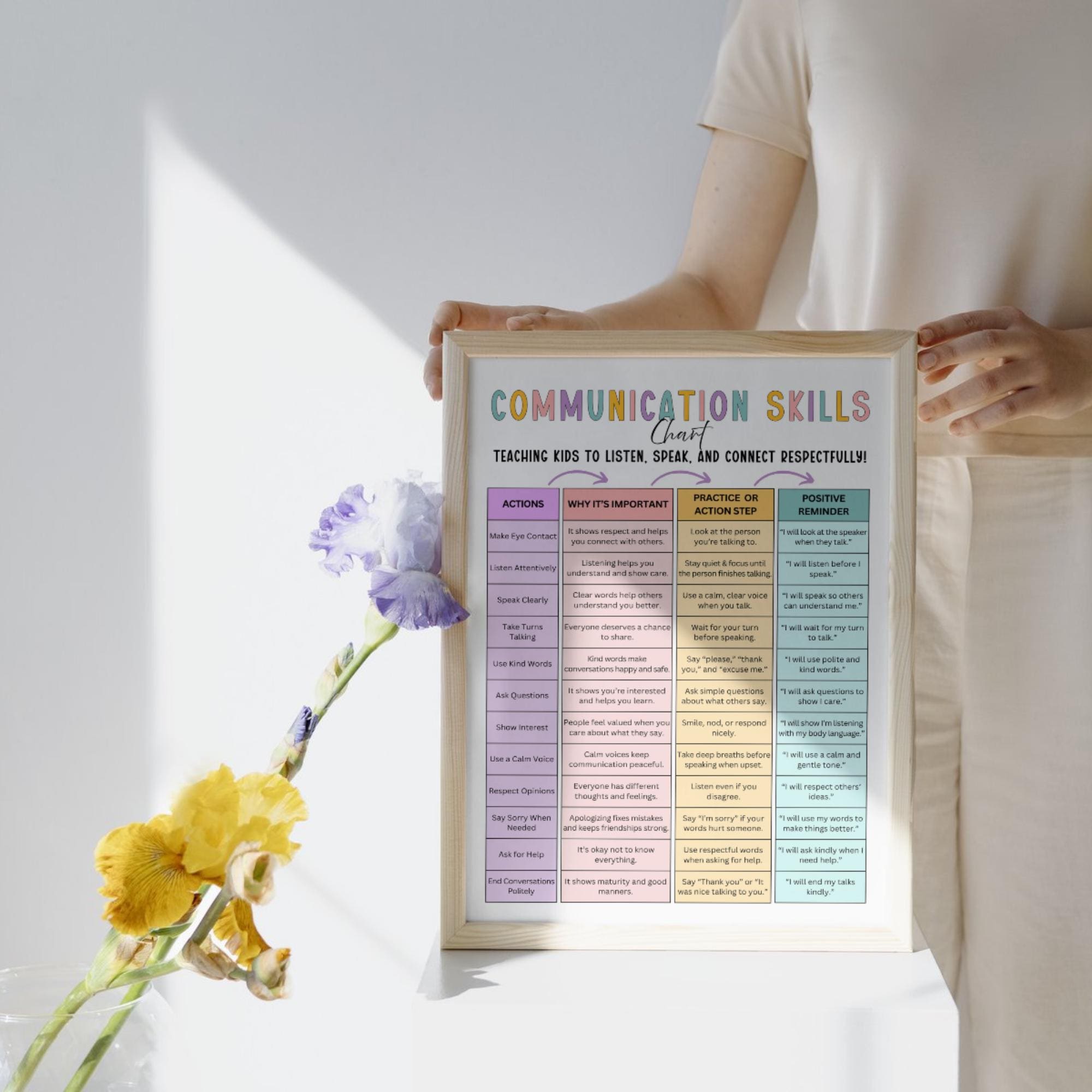 Editable Communication Skills Chart for Kids, Social Skills Chart ...