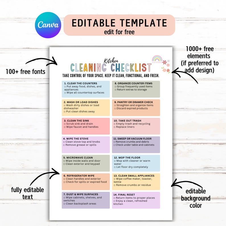 Editable Kitchen Cleaning Checklist, Kitchen Cleaning List, Cleaning ...