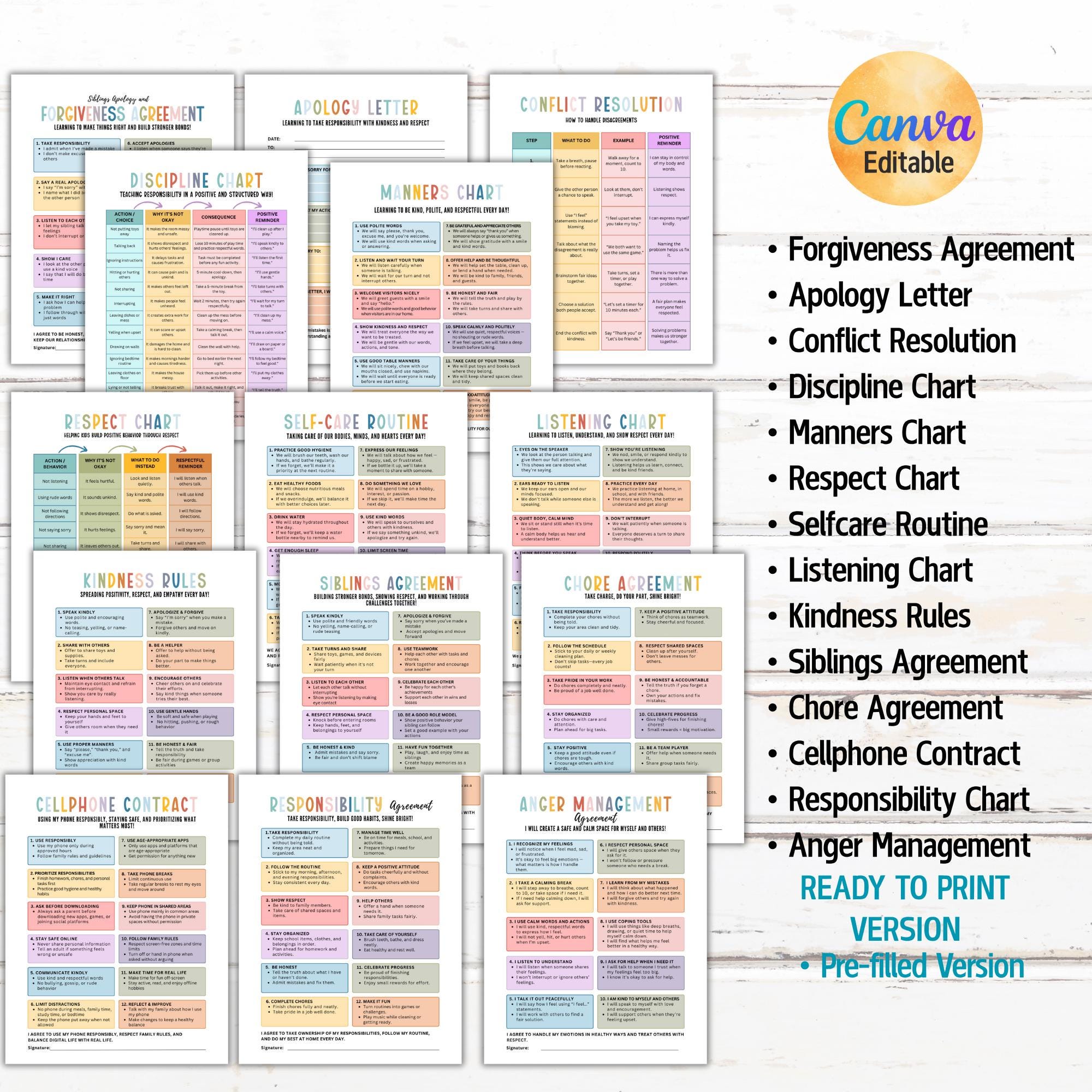 Editable Family Chart Bundle, Family House Rules, Screentime Chart ...