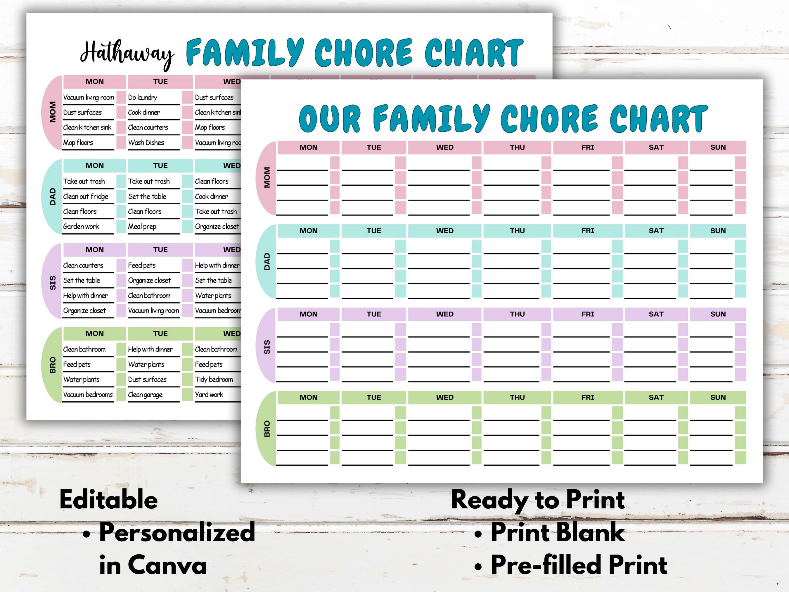 Editable Family Chore Chart: Printable Responsibility Tracker (digital ...