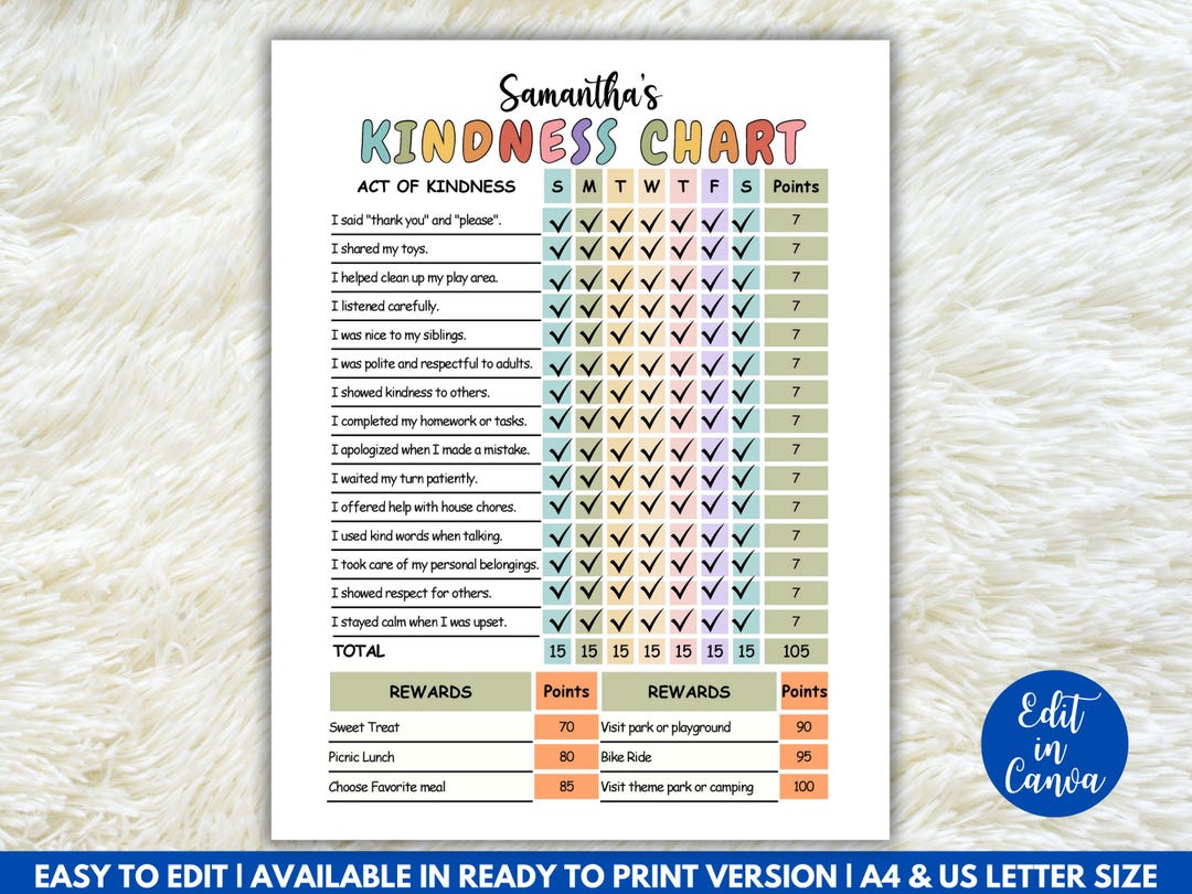 Kindness Chart for Kids, Good Behavior Chart, Kids Behavior Tracker ...