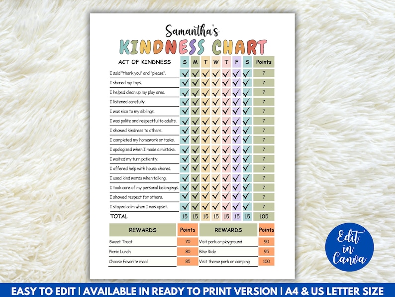 Kindness Chart for Kids, Good Behavior Chart, Kids Behavior Tracker ...