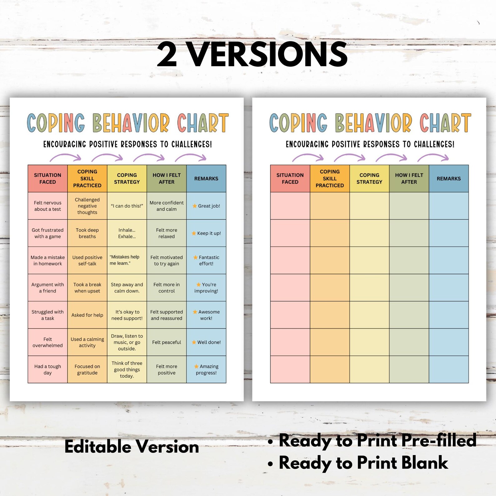 Editable Kids Coping Strategy Chart, Coping Behavior Chart for Kids ...