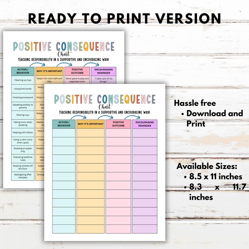 Editable Positive Behavior Consequence Chart, Kids Action & Consequence ...