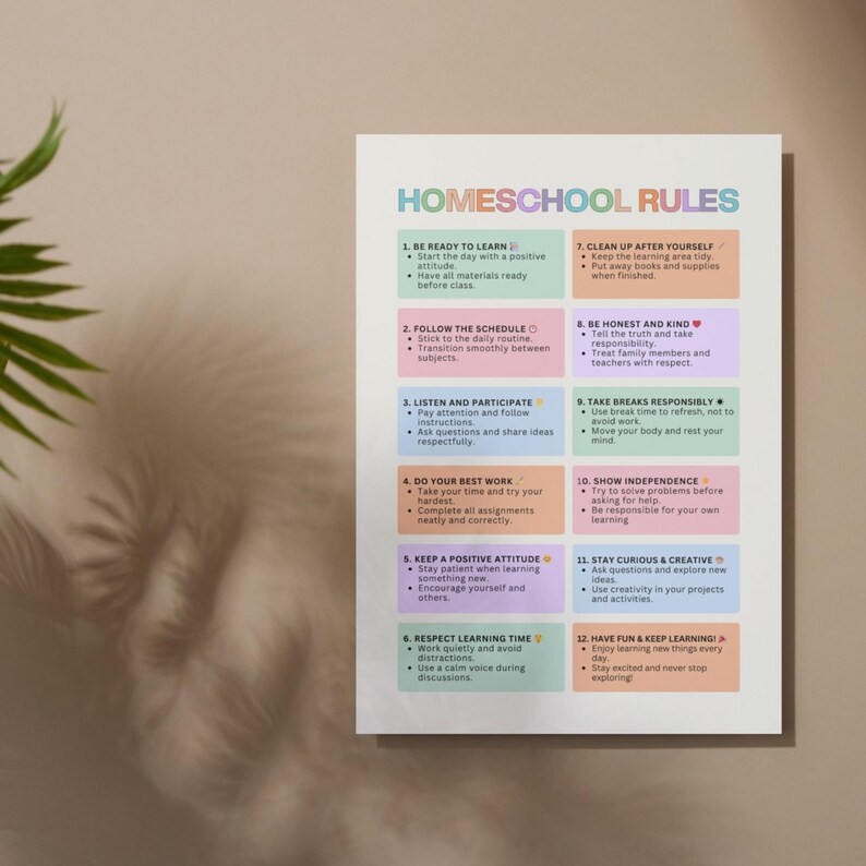 Homeschool Rules, Classroom Behavior Agreement for Kids, Homeschool ...